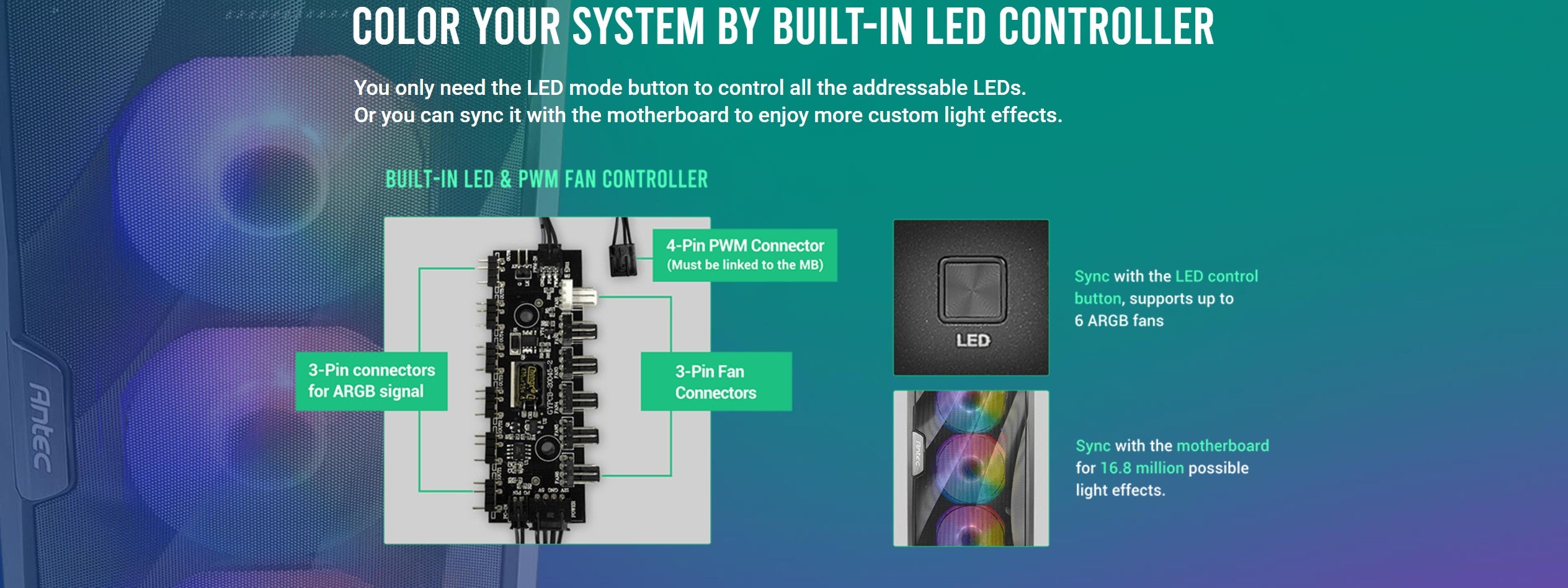 Flux ARGB & PWM Controller – AntecPlay