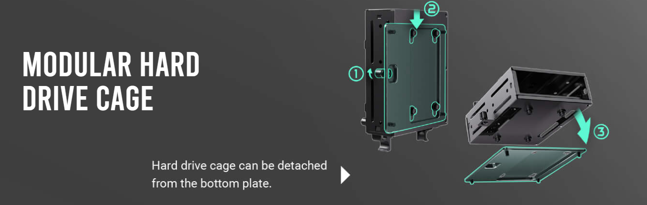 Modular HDD Drive cage for FLUX PRO – AntecPlay